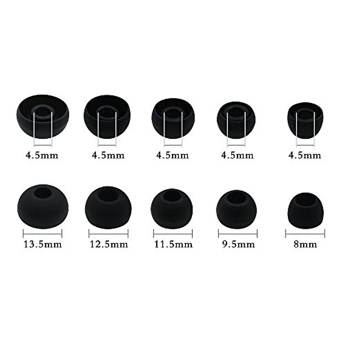 ALXCD Ear Tips Compatible with Galaxy SM-R140 Headphones, XS/S/M/L/XL 5 Sizes 5 Pairs Silicone Replacement Earbuds Tips, Fit for SM-R140, 5 Pairs, Black
