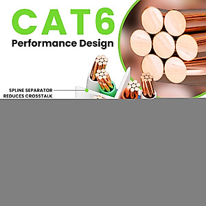 GearIT Cat 6 Ethernet Cable (20-Pack 3 Feet) Cat6 Network Patch, 10Gbps, RJ45, Snagless Cord, Gold-Plated Connectors, Internet for PC, TV, Tablet, Router, Printer, Servers, IT Data Center - Blue