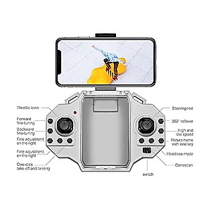 Mini Drone with Dual 4k HD Fpv Camera Remote Control Toys Gifts for Boys Girls with Altitude Hold Headless Mode 1-Key Start Speed Adjustment 2023 (Black)