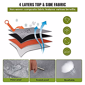 VEVOR RV Cover, 16'-18' Travel Trailer RV Cover, Windproof RV & Trailer Cover, Extra-Thick 4 Layers Durable Camper Cover, Waterproof Ripstop Anti-UV for RV Motorhome with Adhesive Patch & Storage Bag