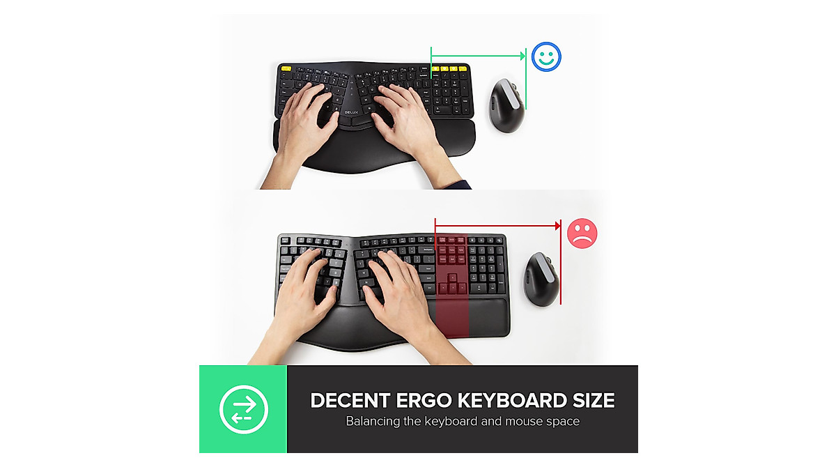 DeLUX Upgraded Ergonomic Wireless Ergo Split Keyboard with Backlit, 2 ...