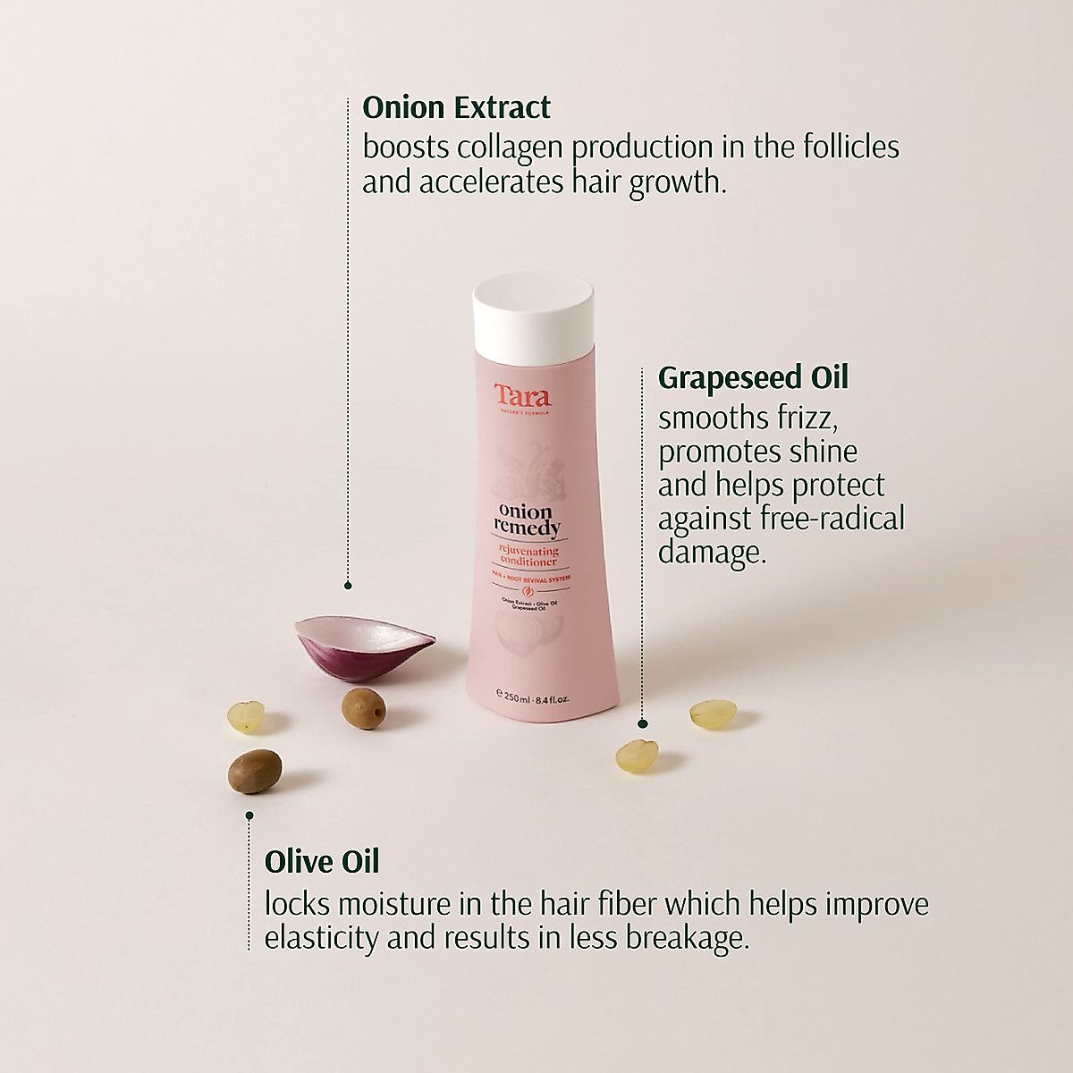 Tara Onion Remedy Hair + Root Revival System. Cruelty-Free: 3-Step Treatment – Shampoo + Conditioner + Serum for Stronger, Thicker and Longer hair. Free from Parabens, Sulfates and Mineral Oils