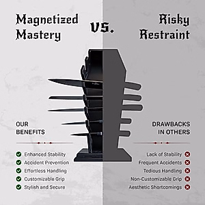 Littlesy Coffin knife holder with 14 Magnets- Gothic Kitchen decor Goth kitchen accessories & gothic knife holder Gothic home decorations （Without Knives）