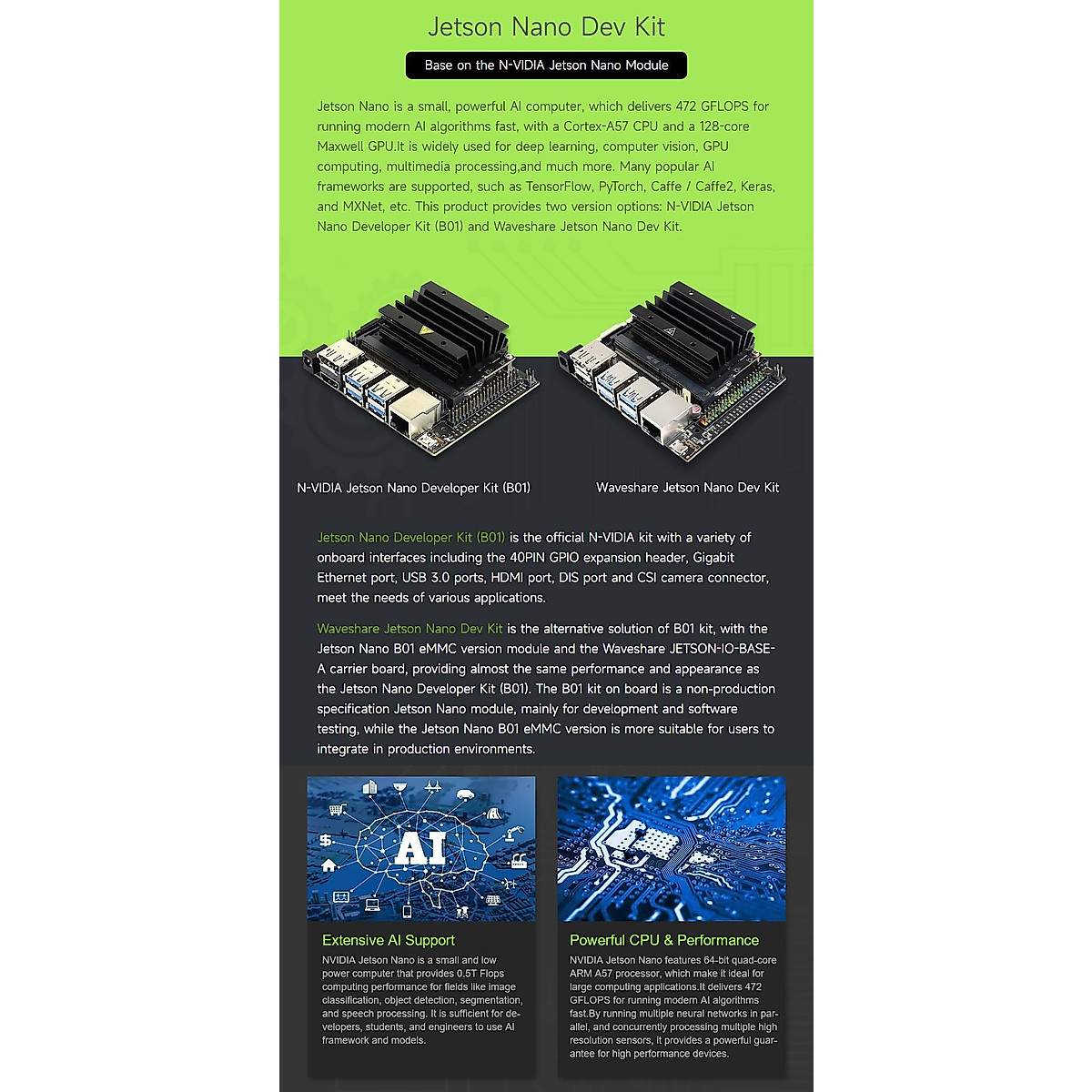 Waveshare JetBot AI Kit, AI Robot Based On Jetson Nano, Includes Waveshare Jetson Nano Dev Kit 4GB (NOT Support Nano 2GB)