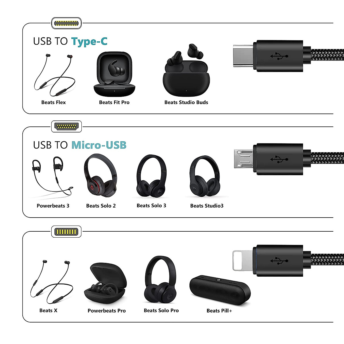 Replacement 3-in-1 Power Charger Cord Charging Cable for Beats by Dr Dre Solo Pro 3 2, Studio 3 2, Studio 1/Buds, Powerbeats Pro 3 2 1, Fit Pro, Flex, Beats X Headphones, Pill+ Plus 2.0 Speakers
