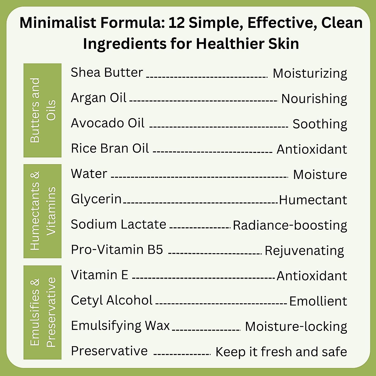 RaGaNaturals Natural Unscented Body Lotion for Dry Skin with Shea Butter and Vitamin E & B5 - Hydrating, Nourishing, Fragrance Free Hand Moisturizer With Organic Essence - For Women, Men, Kids - 8 Oz