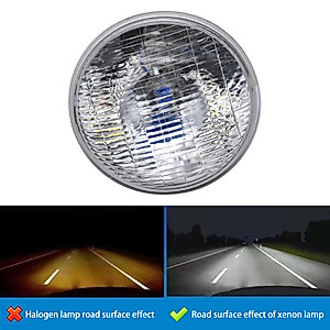 fokes H6024 Super vision Crystal headlight，Halogen Sealed Beam Headlight， (7"" Round，178mm) (90W), #H6024-90