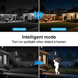 Security Camera Outdoor, Hosafe WiFi IP Camera Home Security System, Floodlight AI Motion Detection, Pan Tilt Auto Tracking, Two Way Audio, Color Night Vision, Waterproof Video Surveillance Camera