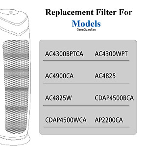 TRIGHTFILTERS FLT4825 True HEPA Upgraded Replacement Filter B, Compatible with Germ Guardian Air Purifier AC4300BPTCA, AC4300WPT, AC4900CA, AC4825, AC4825W, CDAP4500BCA, CDAP4500WCA, AP2200CA (1 Pack)
