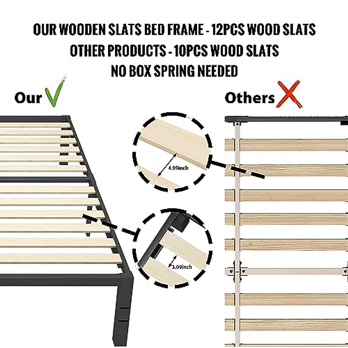 ROIL 14 inch Twin Size Bed Frames with Wide Wood Slats - 3500lbs Heavy Duty No Box Spring Needed Platform, Mattress Stoppers Single Metal Noise Free Bedframe with Headboard Hole Underneath Storage