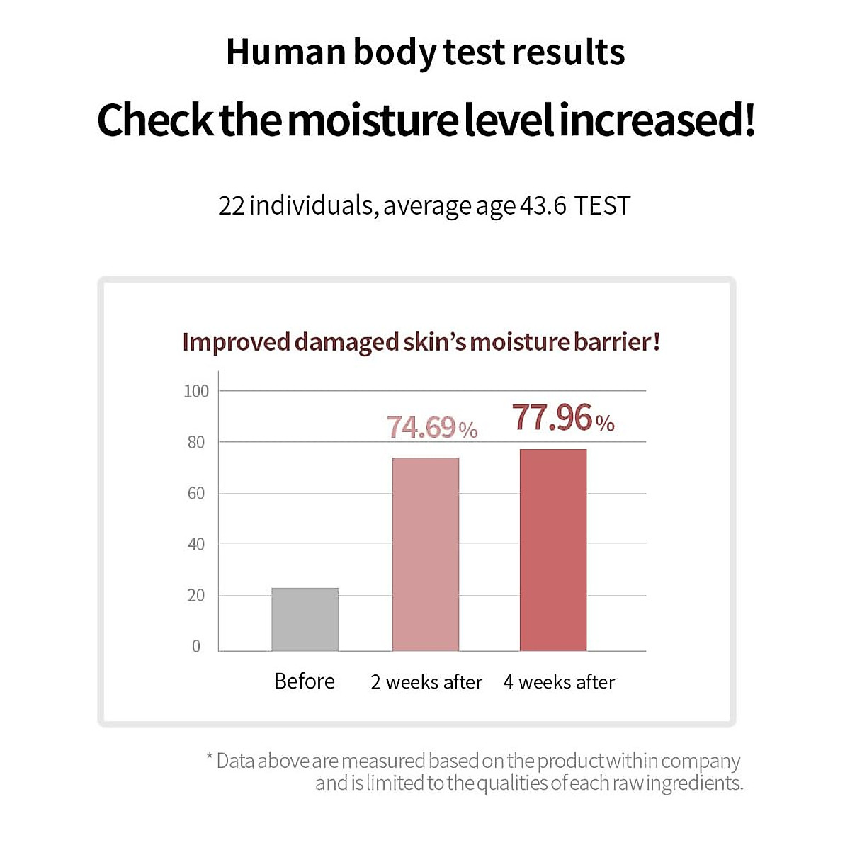 SECRETKEY Starting Treatment Essence Rose Edition, Nourishment & Hydration, Skin Soothing, Skin-texture Care, 94% of Galactomyces and Rose Water Synergy 5.07 fl. Oz. / 150ml, For Sensitive Skin