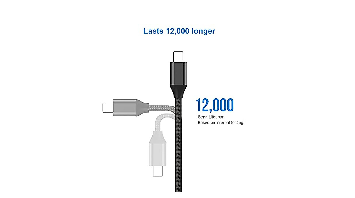 EMATETEK Braided Extender Cable - Audio, Video, Data, Power