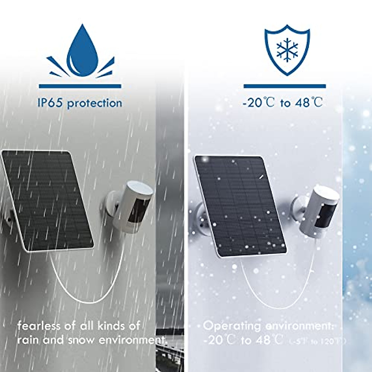 6W Solar Panel Charging Compatible with Ring Spotligth Cam Battery & New Ring Stick Up Battery Cam only, with 13.1ft Waterproof Charging Cable, IP65 Weatherproof,Includes Secure Wall Mount