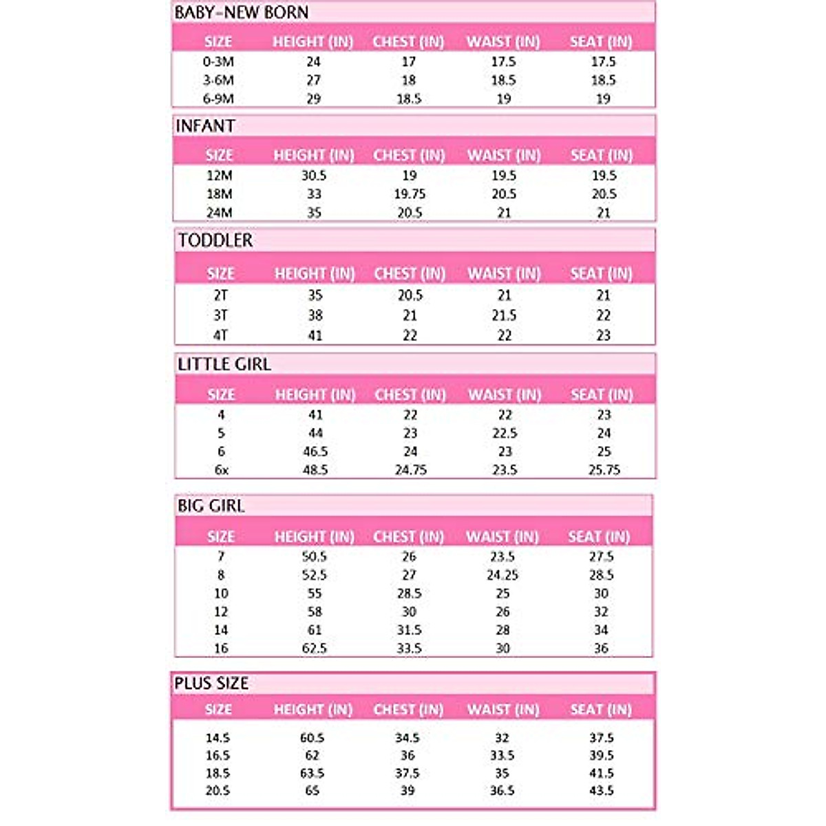 Bonnie Jean Holiday Christmas Party Dress for Baby Toddler Little and Big Girls, Burgundy, 10