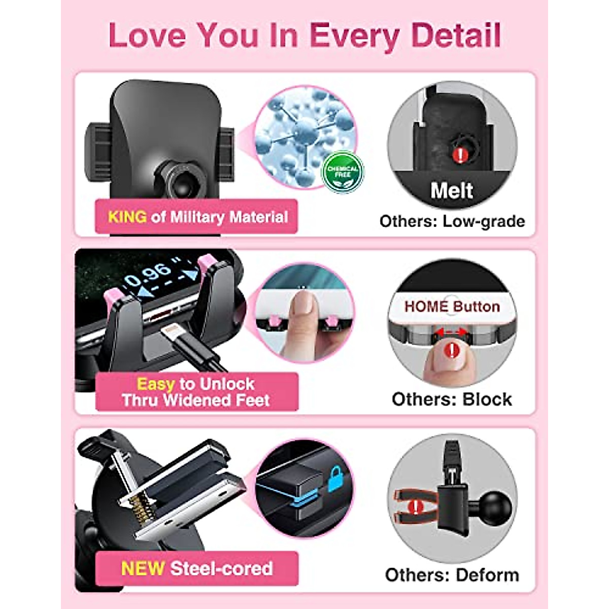 VANMASS Universal Car Phone Mount,【Patent & Safety Certs】 Upgraded Handsfree Dashboard Stand, Phone Holder for Car Windshield Vent, Compatible iPhone 14 13 12 11 Pro Max Xs XR X, Galaxy (Pink)