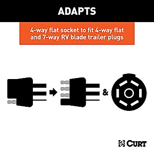 CURT 57672 Dual-Output 4-Way Flat Vehicle-Side to 7-Way RV Blade Trailer Wiring Adapter , Black