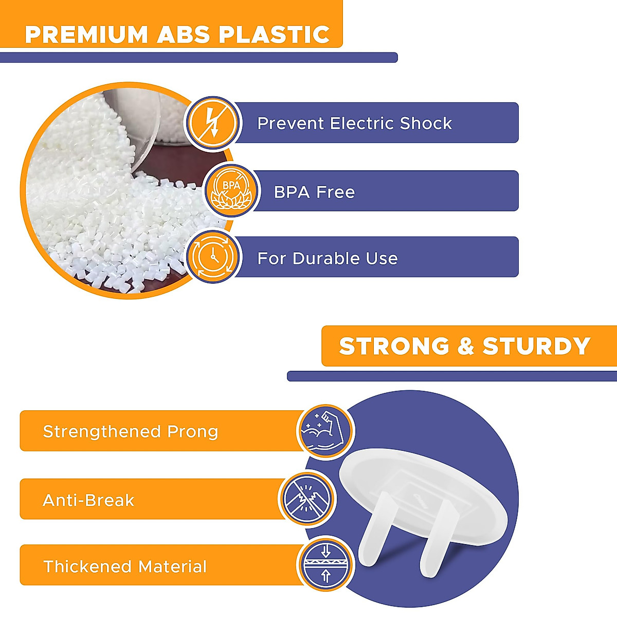 Mommys Helper - Outlet Plugs, (108 Count) (3 Packs Of 36 Count)