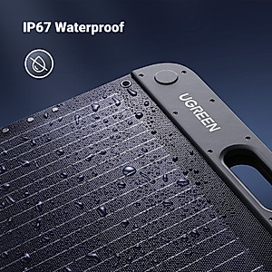 UGREEN 200W Portable Solar Panel for PowerRoam Power Station - 200 Watt Foldable Solar Panel Charger with Adjustable Kickstand for RV, Camping, Outdoors, Blackouts, and More