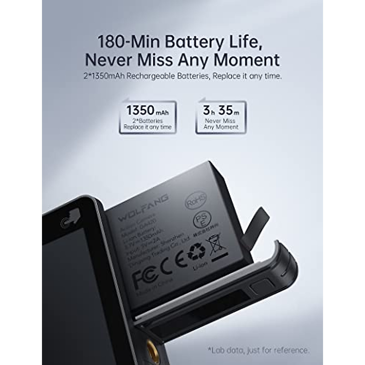 WOLFANG GA420 Action Camera 4K 60FPS 24MP WiFi Waterproof Underwater Camera 3.0 EIS Stabilization 8X Zoom Helmet Camera (External Microphone, Remote Control, 2x1350mAh Batteries and Accessory Kit)