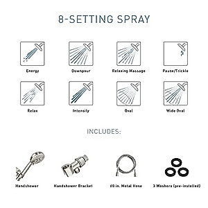 Moen Hydro Energetix Spot Resist Brushed Nickel Detachable Handheld Shower Head, 200H0SRN