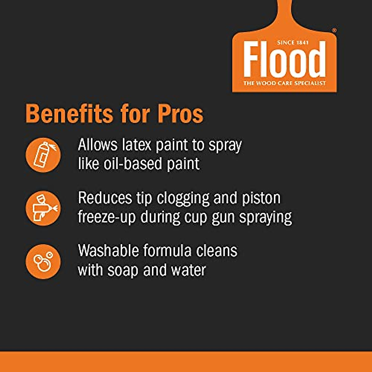 1 gal Flood FLD6 Floetrol Latex Paint Additive