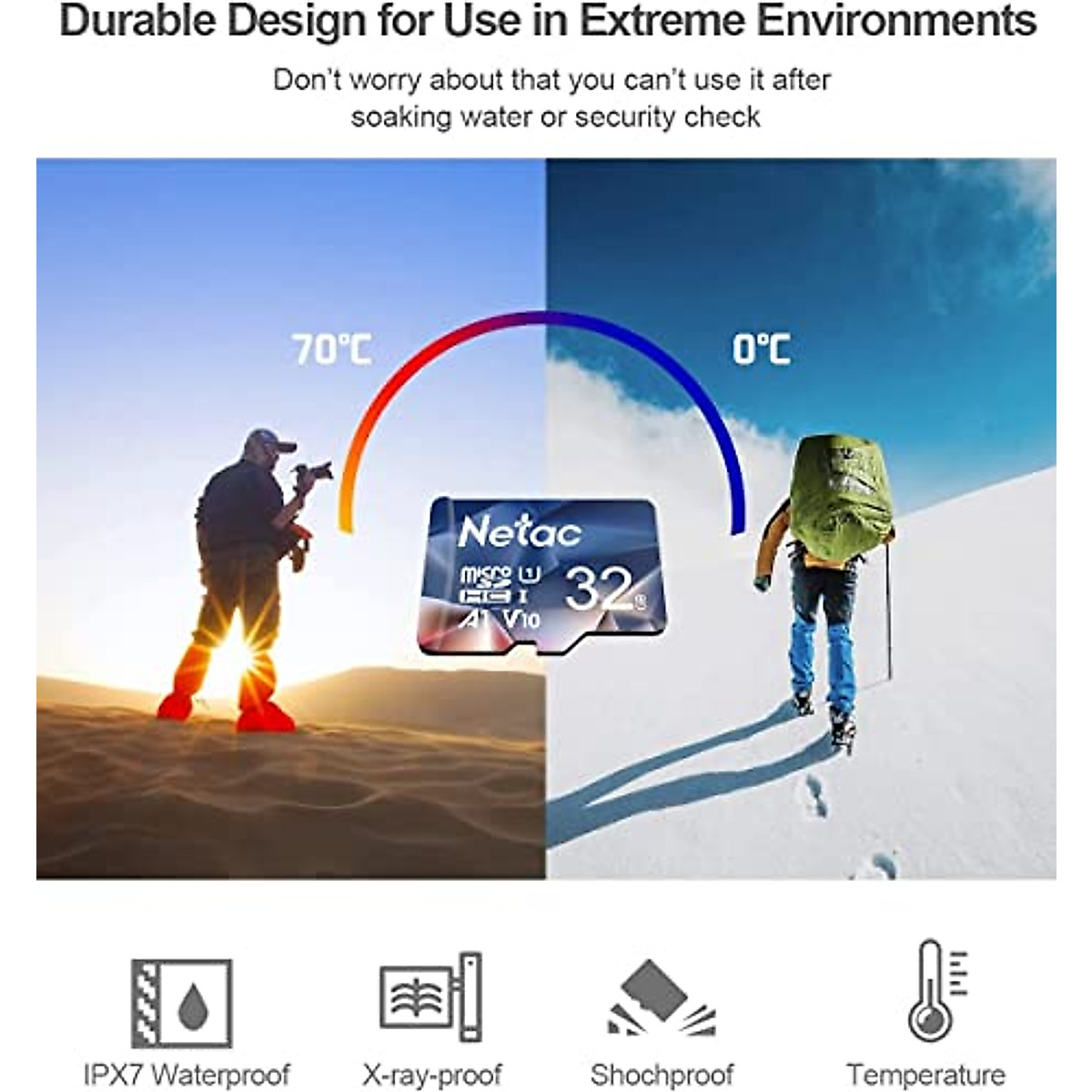 Netac 256GB Micro SD Card Up to 100MB/s TF Card UHS-1 MicroSDXC Memory Card A1, U1, C10, V30 High-Speed Expanded Storage Card for Smartphone/Camera/Bluetooth Speaker/Gaming/Movie