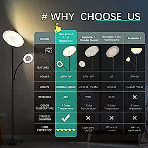 Floor Lamp,Upgraded 42W 3700LM Super Bright LED Torchiere Living Room Lamp with Adjustable Reading Light,Dimmable Modern Standing Lamp with Remote & Touch Control for Room Bedroom Office Floor Light