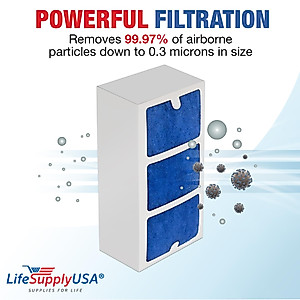 LifeSupplyUSA Air Purifier Enhancement - High Efficiency HEPA Filter, Home Improvement Essential, Easy to Install Air Cleaner Replacement for Surround Air XJ-3000 Series, Ensures Clean & Healthy Air