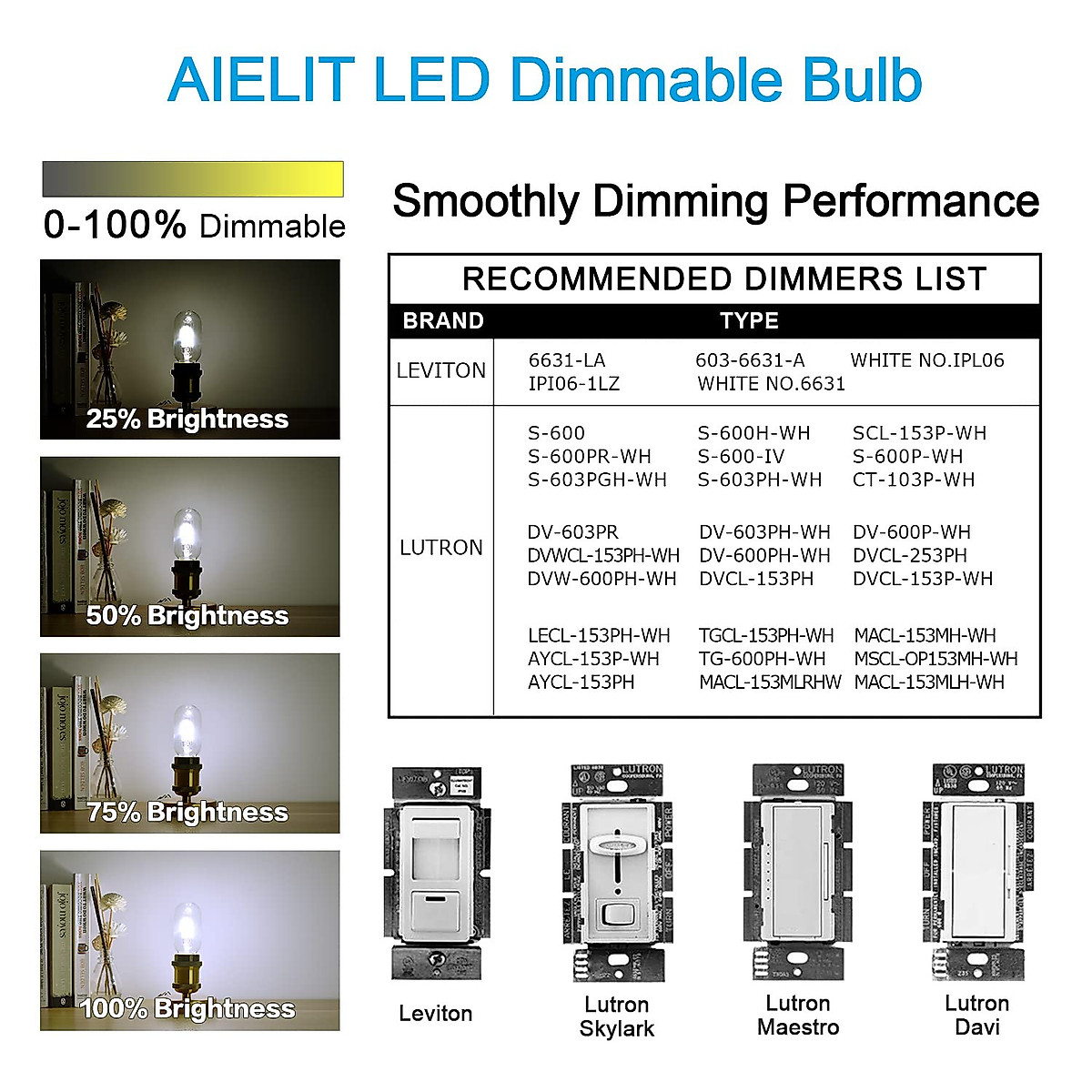 AIELIT 40 Watt Equivalent E26 LED Bulb Dimmable, Daylight White 5000K, Energy Efficient 4W, 400lm Tubular Edison T14 T45 LED Light Bulbs for Pendant Sputnik Vanity Chandelier Wall Sconce, 8 Pack