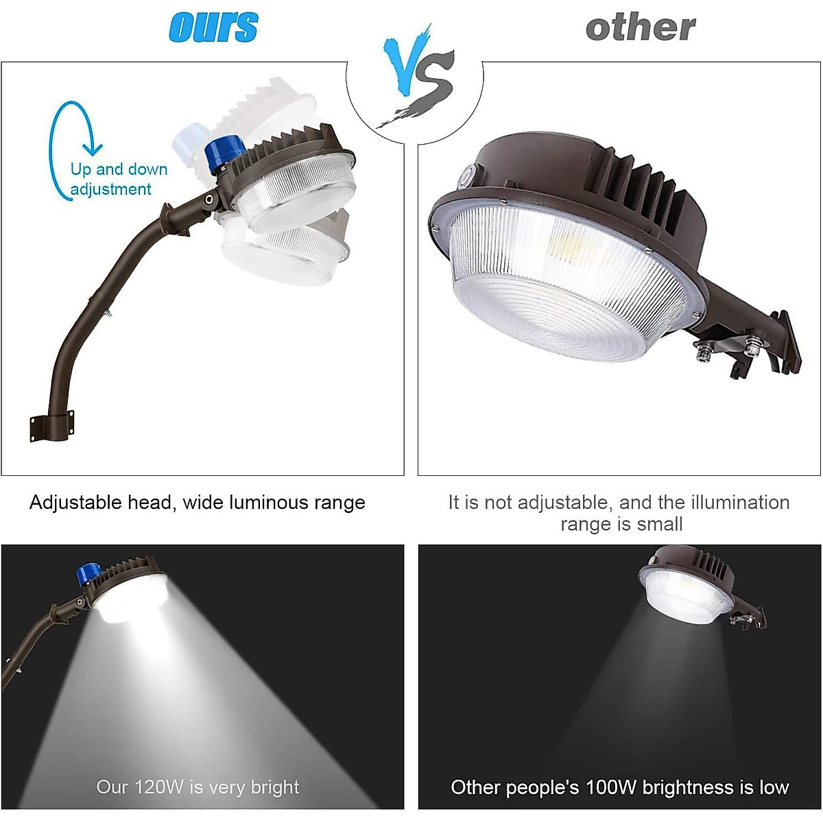 Juyace 150W LED Wall Pack Light Photoelectric and 120W LED Barn Light