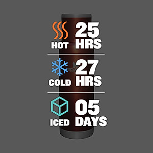 Stanley Adventure to-Go Bottle 1.1QT Clay Glow