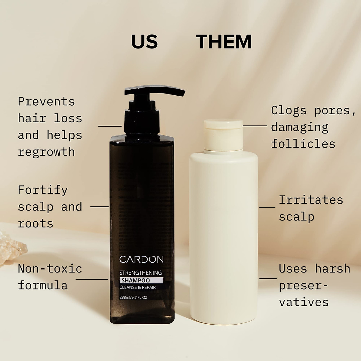 CARDON Hair Growth Set - Strengthening Shampoo and Conditioner for Men, Boost Hair Growth and Prevent Thinning, Korean Haircare for Healthy Scalp and Deep Conditioning (2 Bottles)