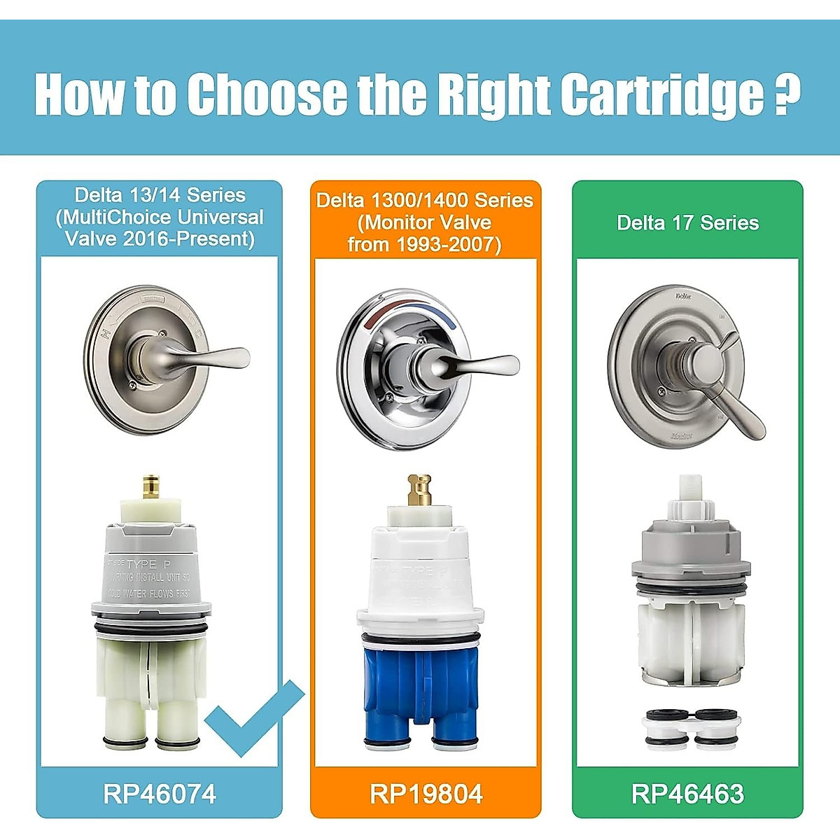 RP46074 Shower Valve Cartridge Assembly Compatible for Delta Shower and Tub 13/14 Series Faucet, Single-handle Delta Universal Valve Cartridge, Replacement for Delta Shower Cartridge.