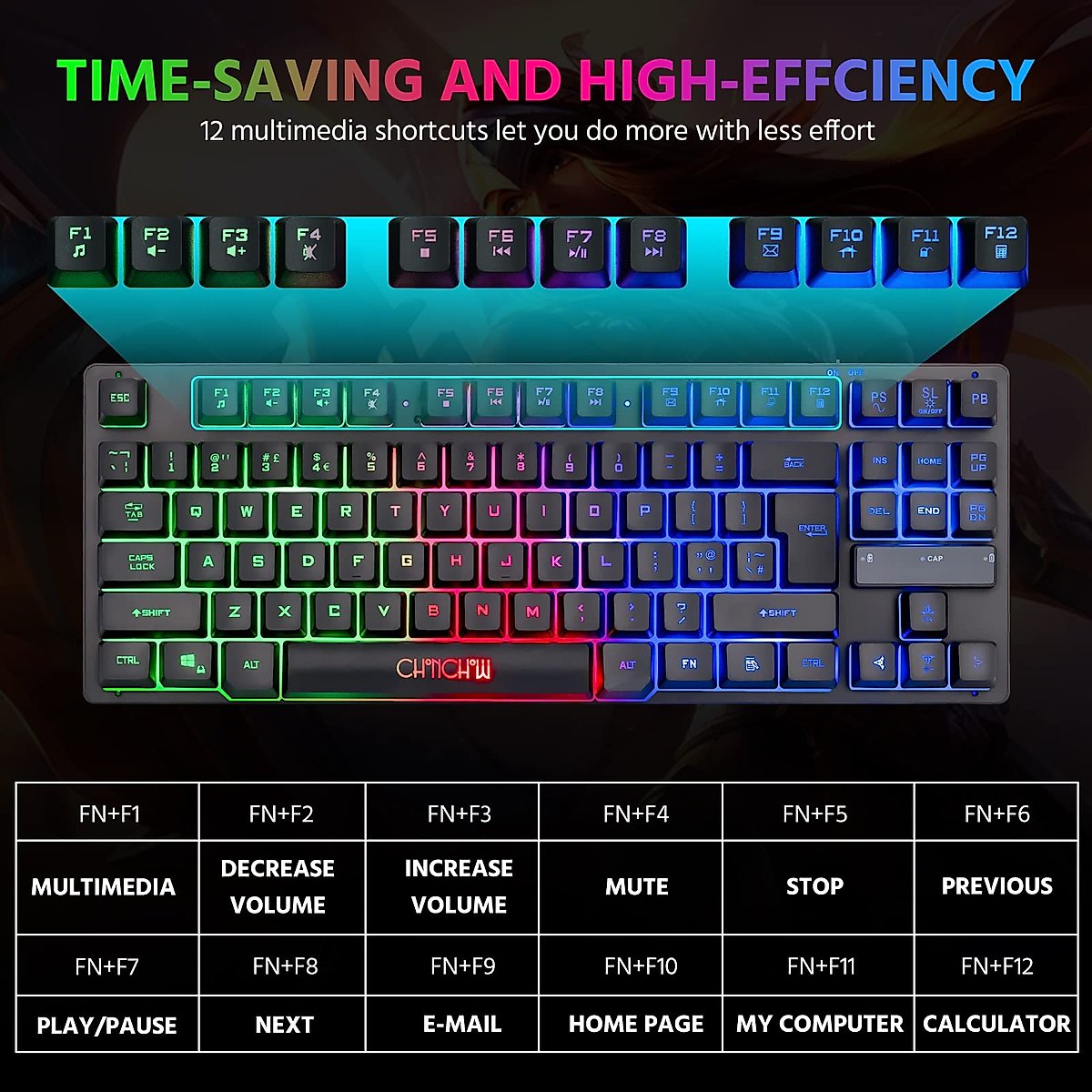 CHONCHOW Wireless LED Keyboard, Rechargeable 87 Key RGB LED Backlit Wireless Keyboard, Ergonomic Light up Gaming Keyboard Wireless for PC PS4 PS5 Xbox One