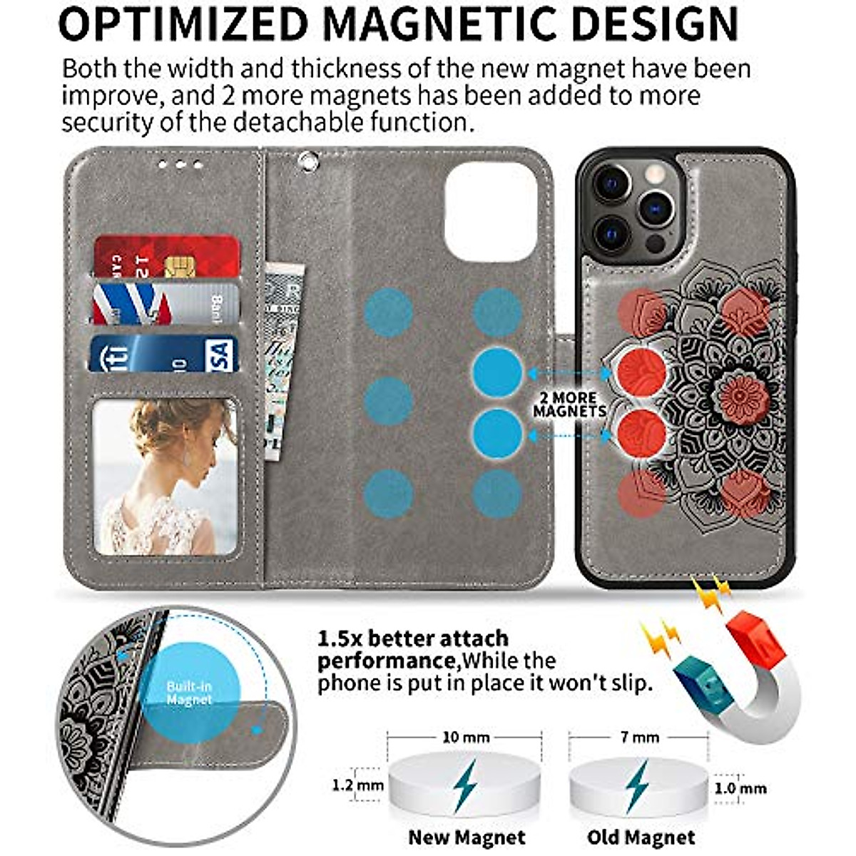 CASEOWL Wallet Case Compatible for iPhone 12 Pro Max,Magnetic Detachable Case Fit Magnetic Car Mount,Card Solts Holder, Embossed Mandala Pattern Flower Floral Leather Flip Wallet Case[Gray]