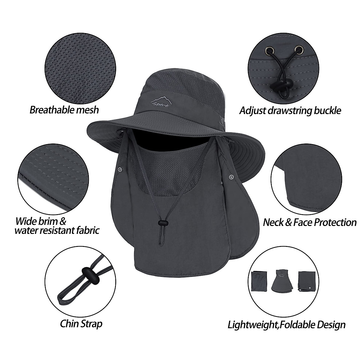 Sun Hat for Men Women, Summer UV Sun Protection Wide Brim Fishing Hat for Men with Face Cover & Neck for Hiking