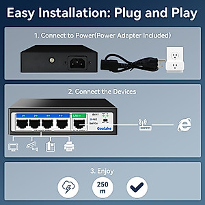 Goalake 5 Port Ethernet PoE Switch (4 Port Poe Switch with1 Uplink Port adn Extend Function) , Unmanaged PoE Switch with 4 Port PoE+@52W, Plug & Play, Fanless & Metal Design , Desktop or Wall Mount