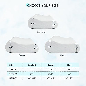 Homemate Neck Pillow Memory Foam Pillows - Ergonomic Pillow for Neck Shoulder Pain Relief Bed Pillow for Sleeping Orthopedic Cervical Pillow Support for Side Back Stomach Sleeper-Queen Size