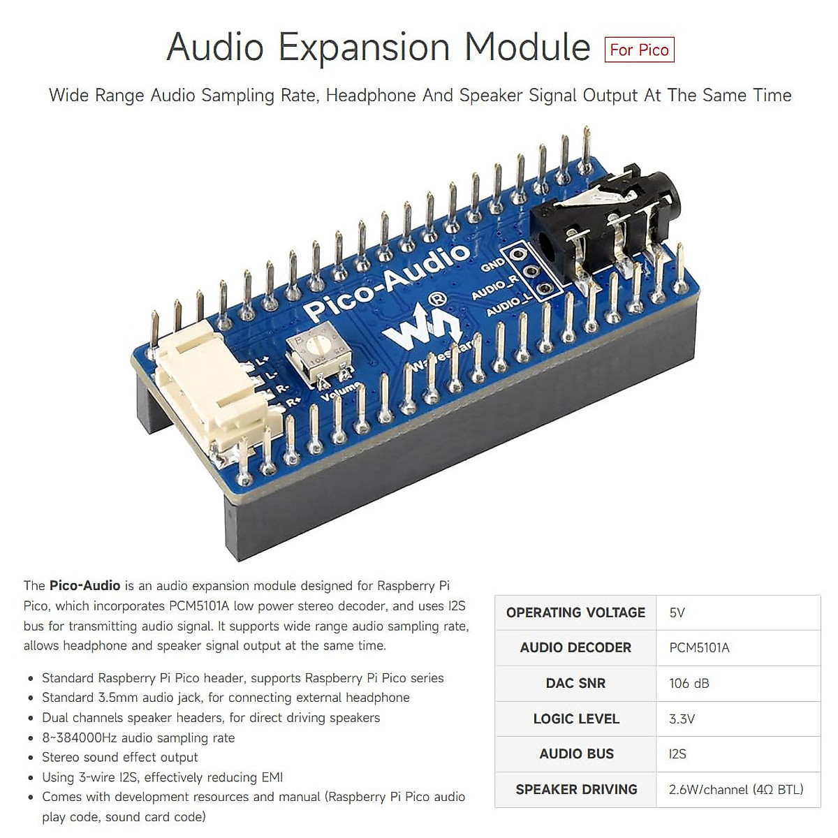 Waveshare Audio Expansion Module for Raspberry Pi Pico Wide Range Audio Sampling Rate Headphone and Speaker Signal Output at The Same Time