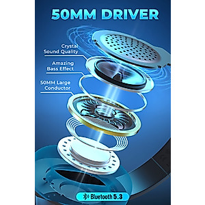 Gvyugke Wireless Gaming Headphones for PS5/PS4/PC/Nintendo Switch/Mac, 2.4GHz, Bluetooth 5.2 Gaming Headset with Mic for Mobile Device, Noise Canceling, Bass Surround, 50mm Driver,40H Battery