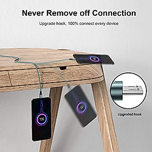 Extra Long Micro USB cable10ft Android Charger Cable, Durable Fast Phone Charger Cord Android USB Charging Cable for Samsung Galaxy S7 S6 S7 Edge S5,S2 J7 J7V J5 J3 Note 5 4,LG G4,HTC,PS4,Camera,MP3