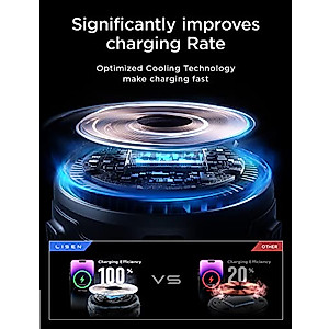 LISEN for MagSafe Car Mount Charger, [Ice Cooling Charging] 15W Wireless Phone Car Charger Mount, Hands Free iPhone Car Holder Mount Fit for iPhone 14 13 12 Pro Max Plus Mini MagSafe Case