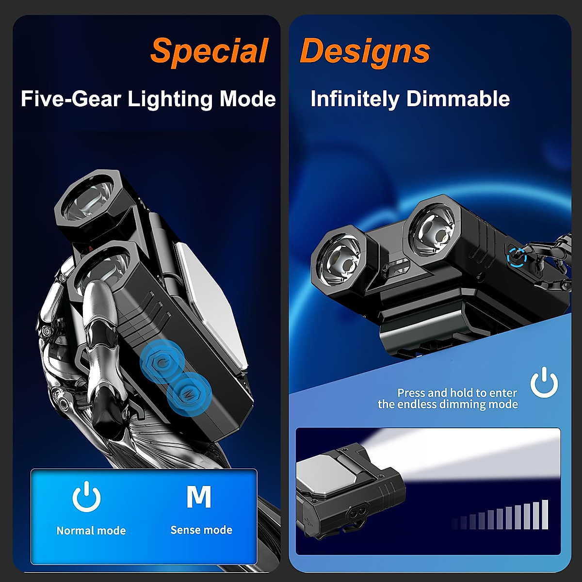 Vitoki Rechargeable Hat Light,Mini Clip on Cap Light with Motion Sensor,Waterproof Hat Clip Light Bright LED Headlamp for Kids,Adults