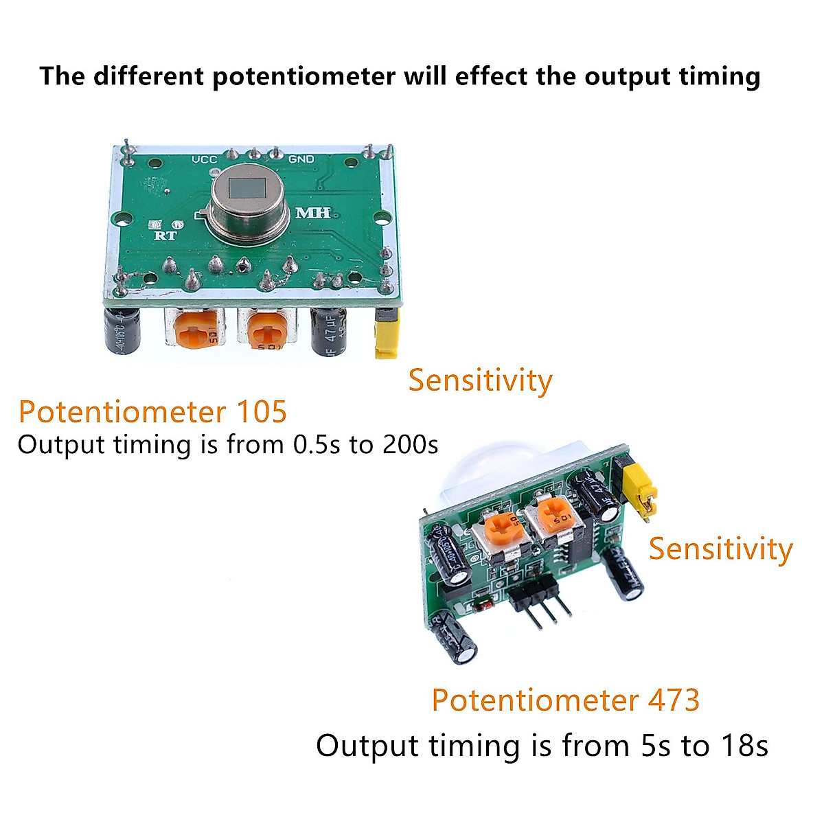 Oiyagai 5pcs HC-SR501 Human Body Pyroelectricity Infrared PIR Motion Detector Sensor Module
