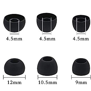 ALXCD Eargel Tip for Level U Pro, SML 6 Pair Anti-Slip Durable Silicone Replacement Ear Tip Earpads, Fit for Level U Pro (6 Pair)[Black]