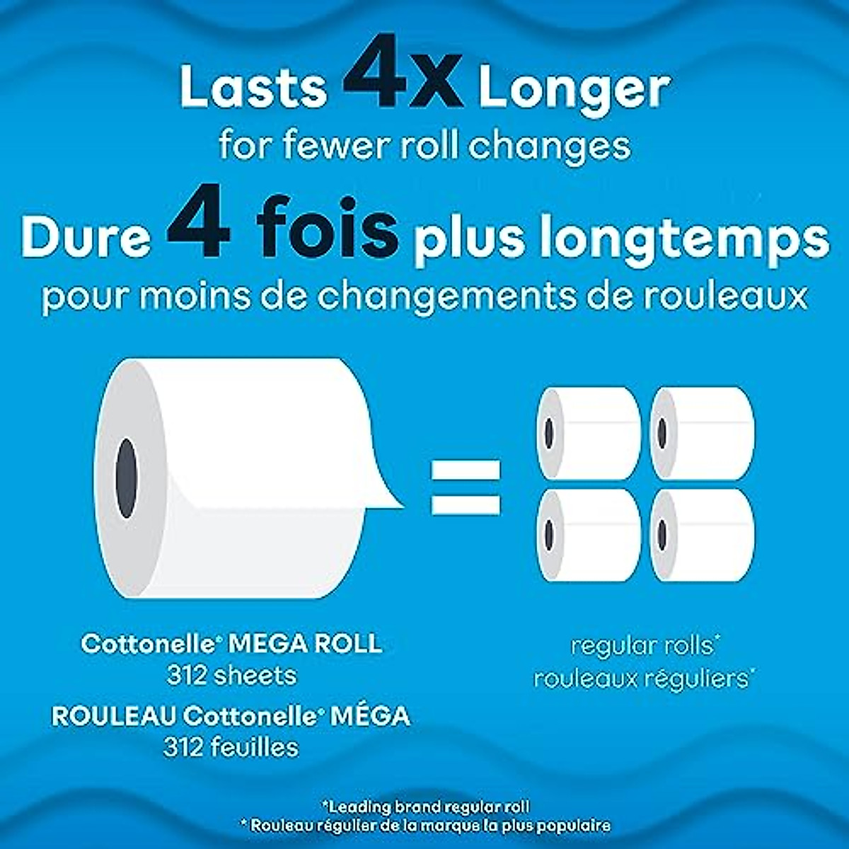 Cottonelle Ultra Clean Toilet Paper, 1-Ply, Strong Tissue, 36 Mega Rolls (312 Sheets per Roll), Packaging May Vary