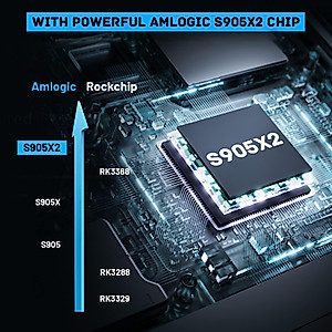 Super Console X2 PRO Retro Game Console with 100,000+Games,Video Game Console with EmuElec 4.5/Android 9.0/CoreE,4K HD Emulator Console Compatible with PSP/PS1/DC/MAME/ARCADE,2.4+5G,BT 5.0,Best Gifts