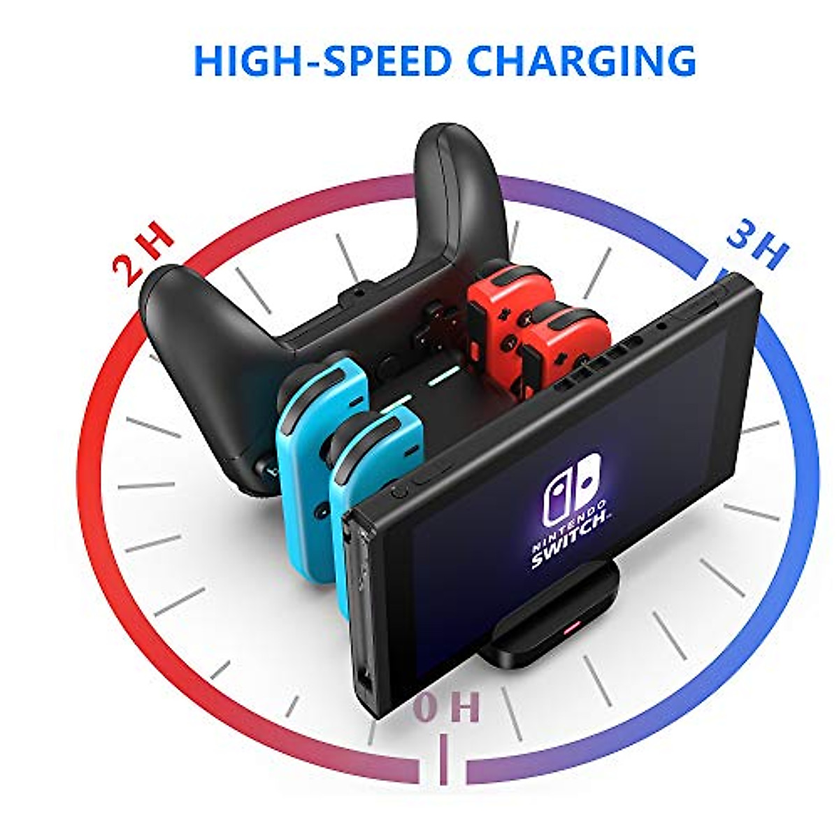 Upgraded Controller Charger Dock Station for Nintendo Switch Pro Controller and Joy con, FANPL 6-in-1 Charging Stand for Switch & OLED Model & Lite with Charging Indicator and Type C Charging Cable