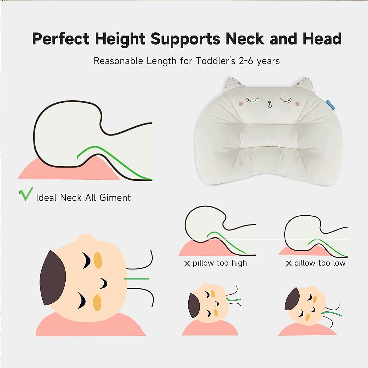 Choc chick Toddler Pillow,20X14inches Machine Washable Soft Hypoallergenic Kids Pillows,Child Cute Animal Perfect Toddler Pillows for Sleeping 2 Year Old (Cat)