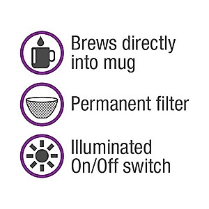 Salton 1 Cup Mini Compact Drip Maker with Reusable Mesh Filter for Coffee Grounds, 10 Oz, Black